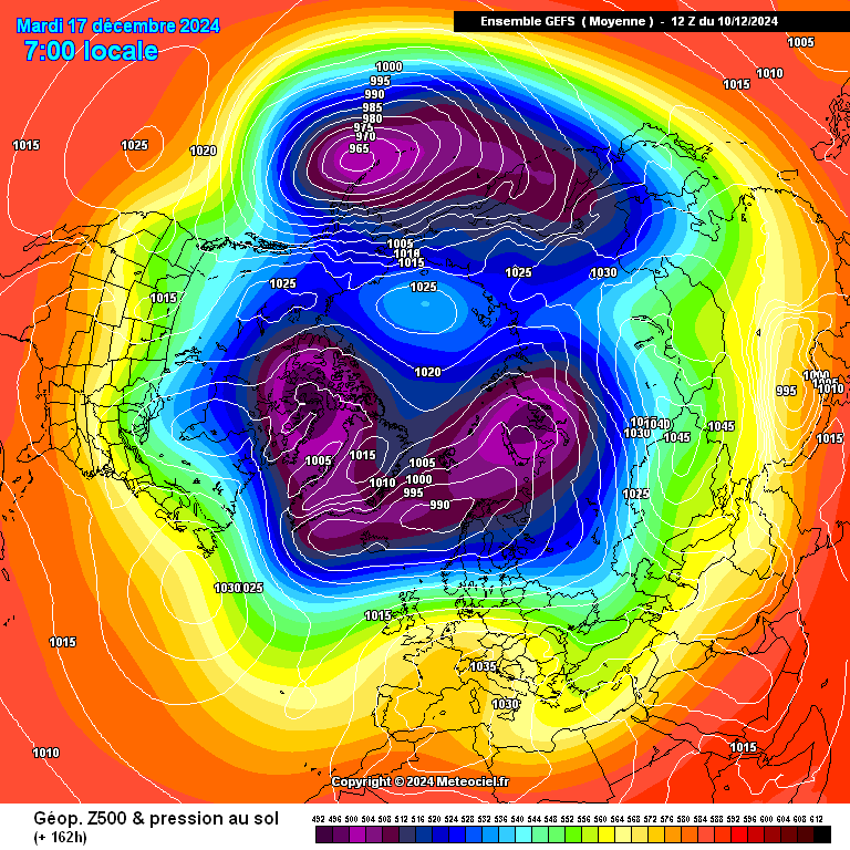 New Netweather Radar Apps