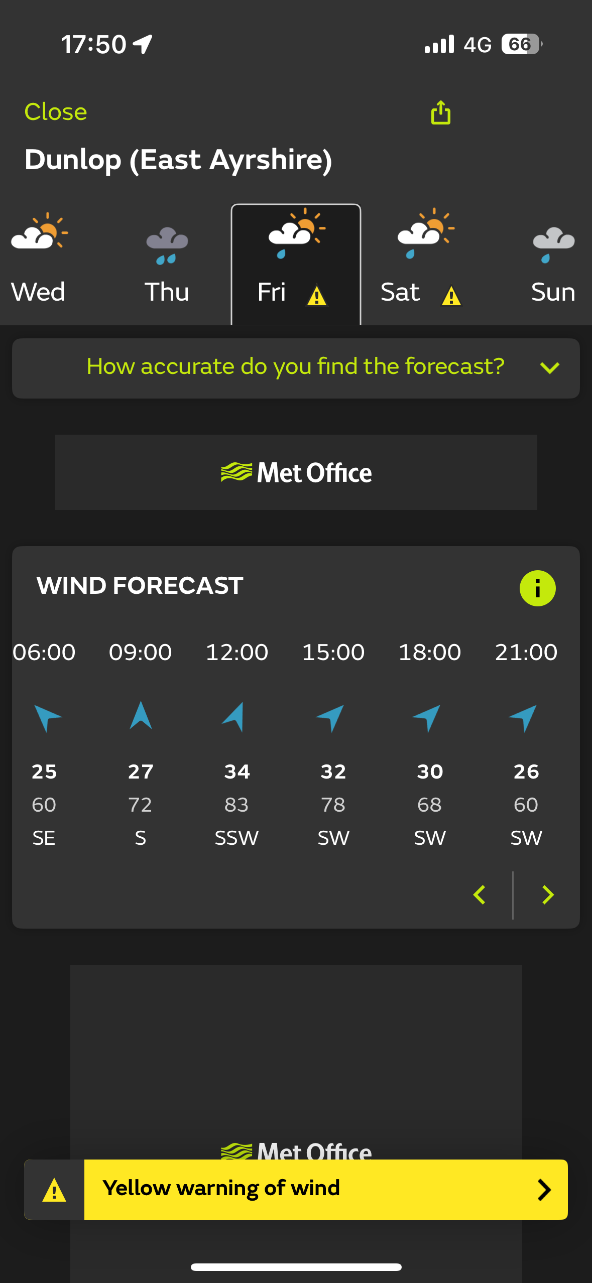 The Ultimate Guide To Cloud Types