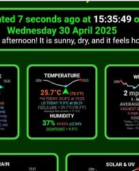Spring 2025 - chat and moans - Page 146 - Summer Weather Discussion ...