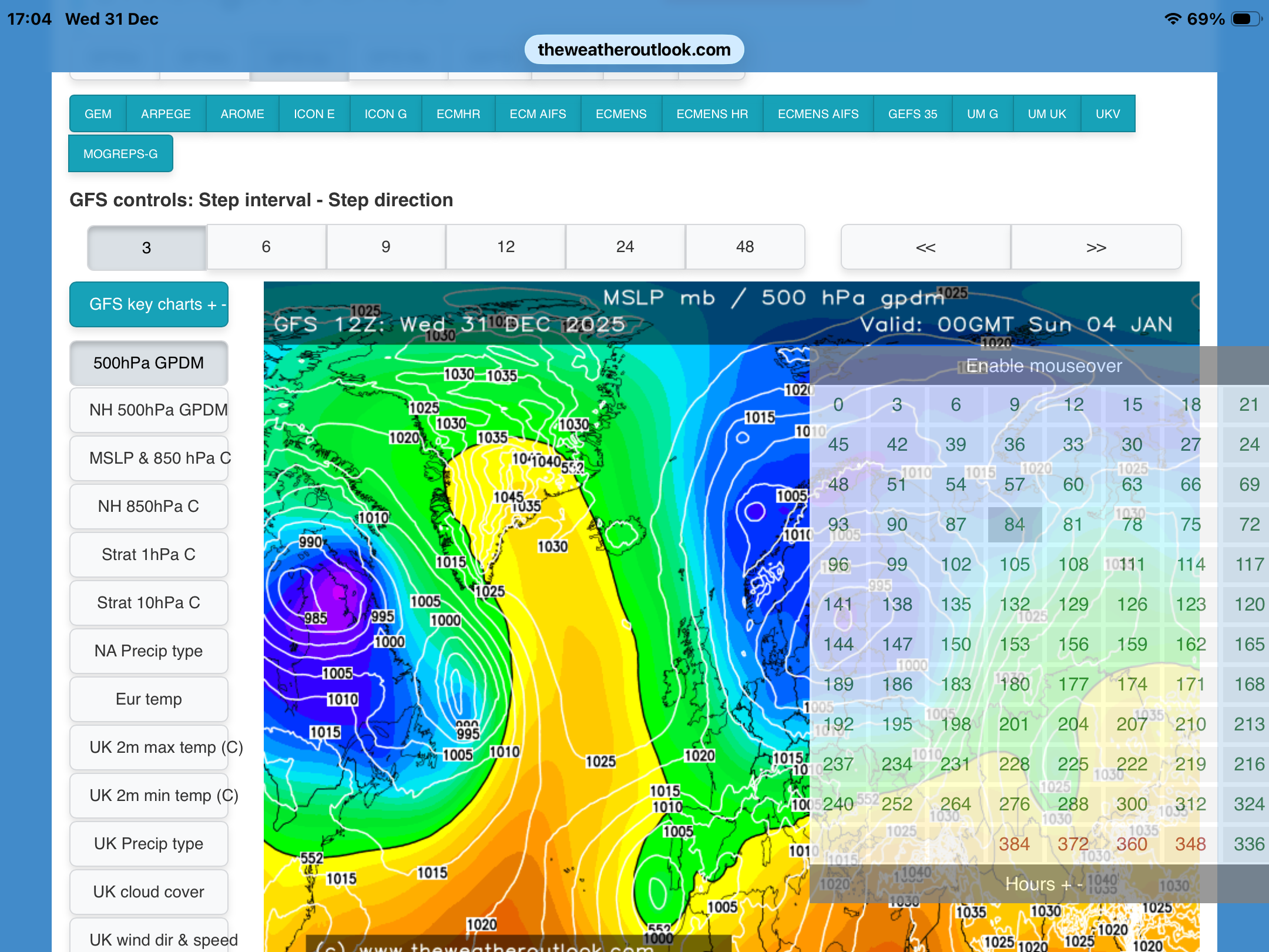 Model and forecast commentary - Winter - Page 468 - Forecast Model ...