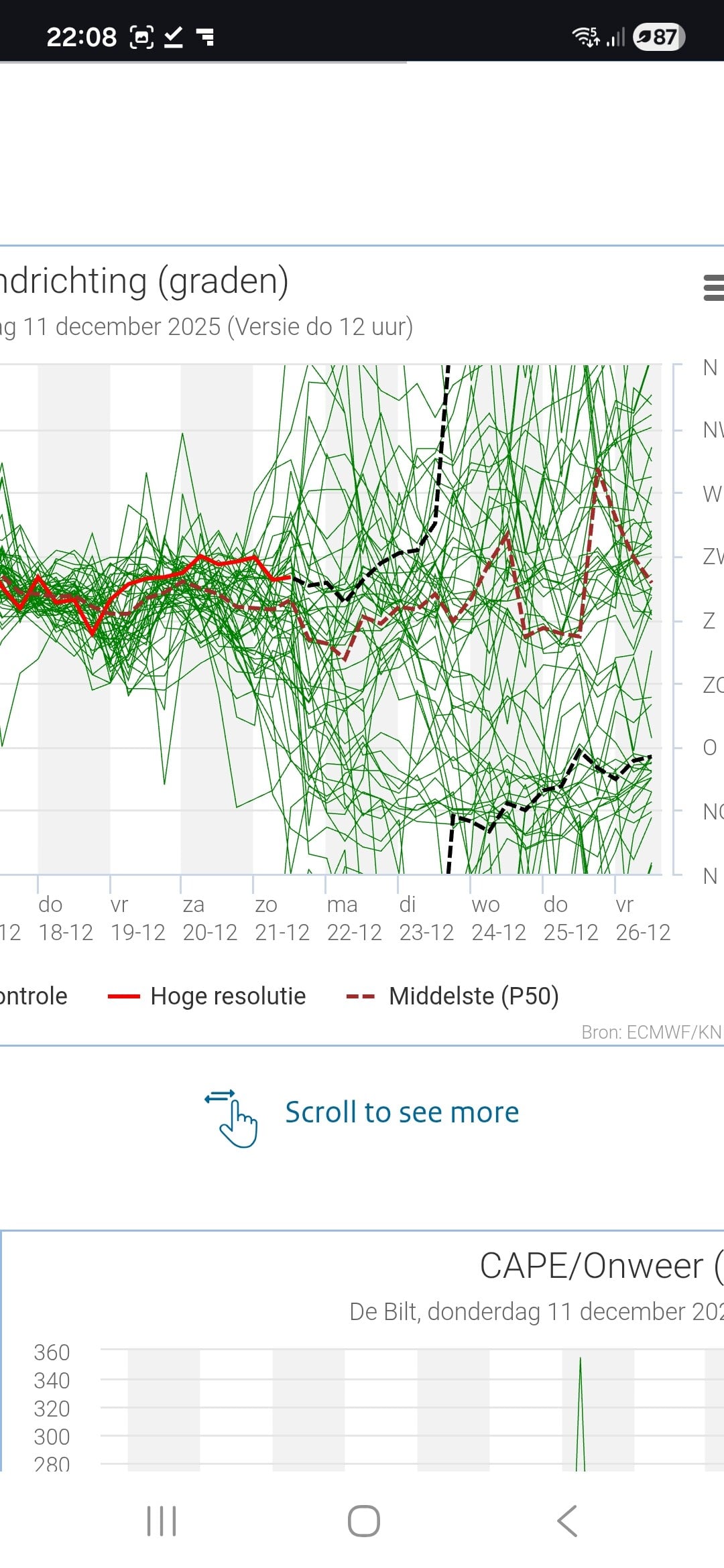 Model and forecast commentary - Winter - Page 97 - Forecast Model ...