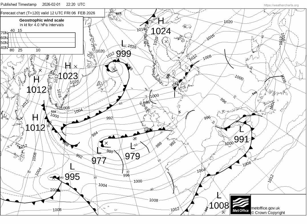 Model and forecast commentary - Winter - Page 1041 - Forecast Model ...