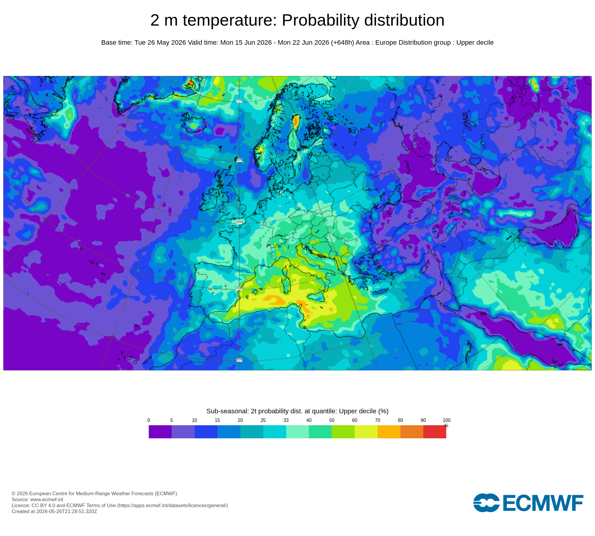 Model and Forecast Commentary - Spring - Forecast Model Discussion ...