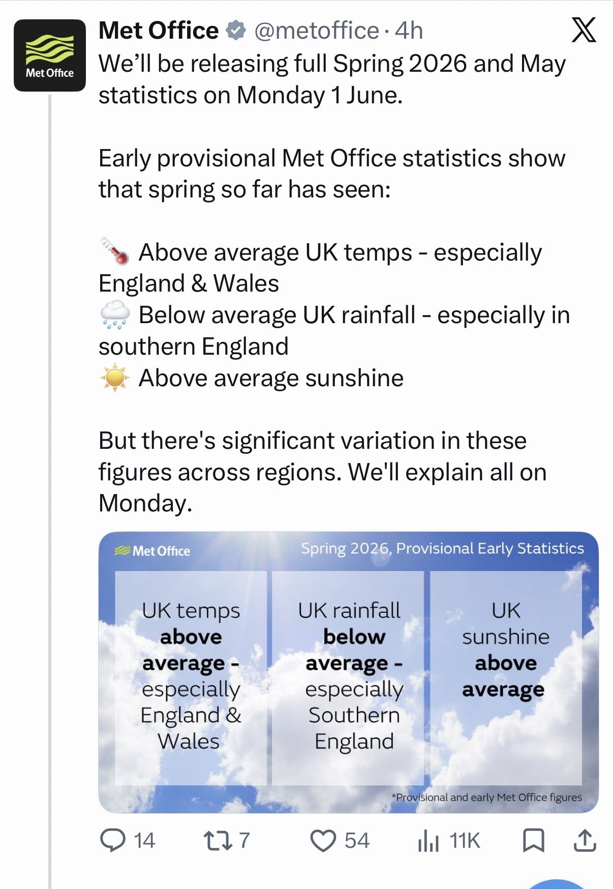 Spring 2026 - Chat and Moans - Spring Weather Discussion - Netweather ...