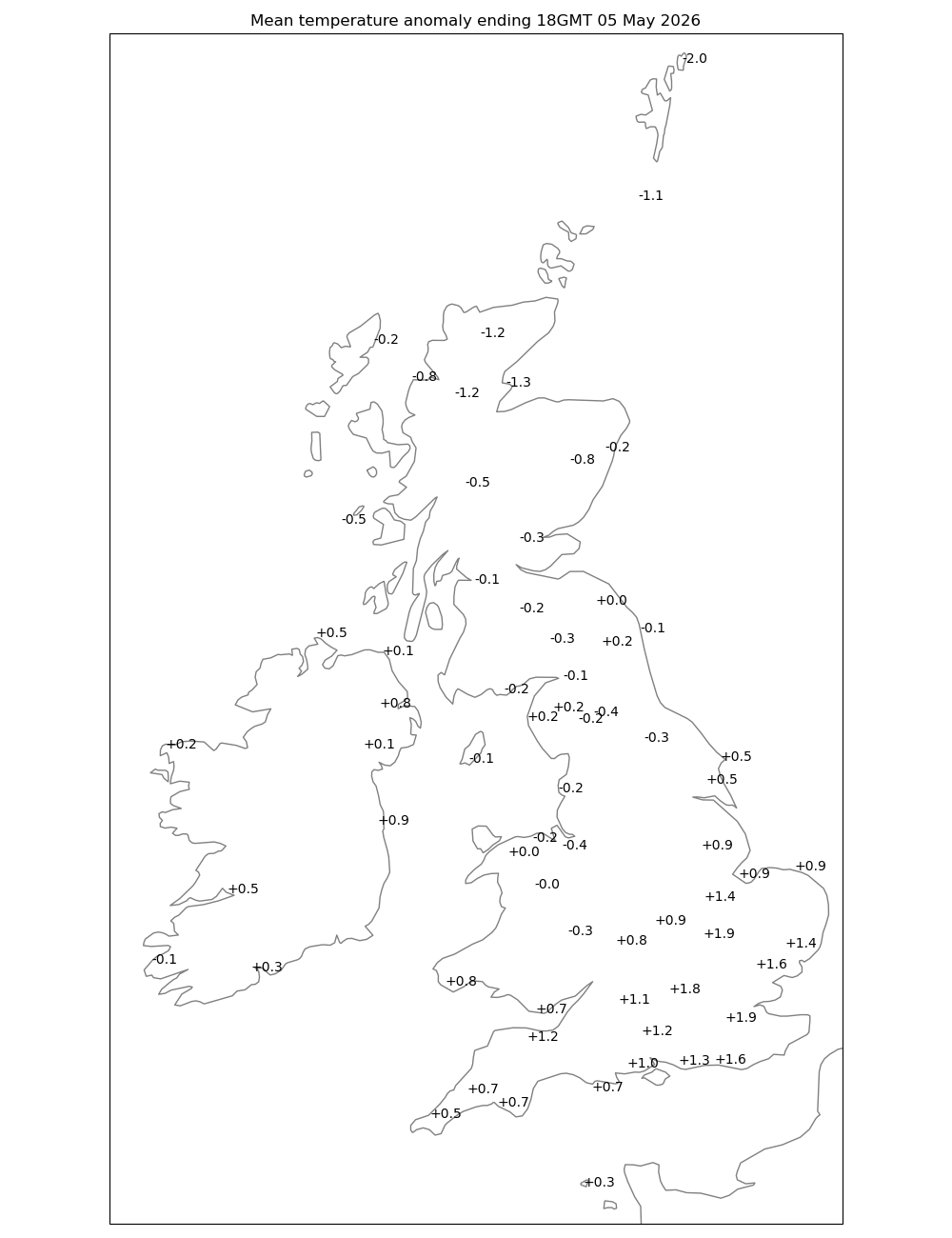 Model and Forecast Commentary - Spring - Page 46 - Forecast Model ...