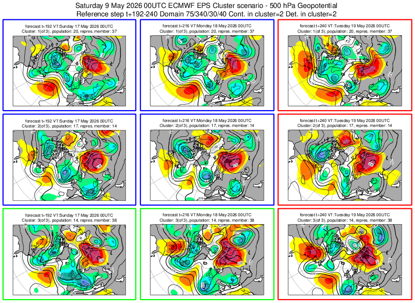 Model and Forecast Commentary - Spring - Forecast Model Discussion ...