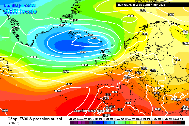 Model and Forecast Commentary - Summer 2026 - Forecast Model Discussion ...
