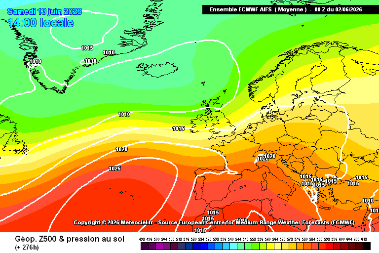 Model and Forecast Commentary - Summer 2026 - Forecast Model Discussion ...