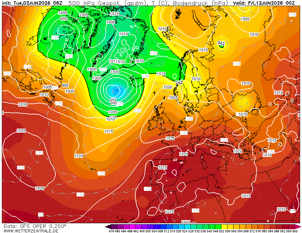 Model and Forecast Commentary - Summer 2026 - Page 4 - Forecast Model ...