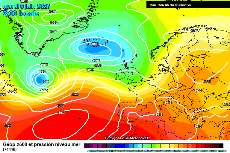 Model and Forecast Commentary - Summer 2026 - Page 8 - Forecast Model ...