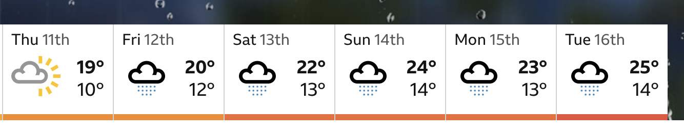 Spring through Summer 2026 - Chat and Moans - Page 39 - Summer Weather ...